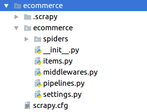 Price Intelligence With Python: Scrapy, SQL, And Pandas